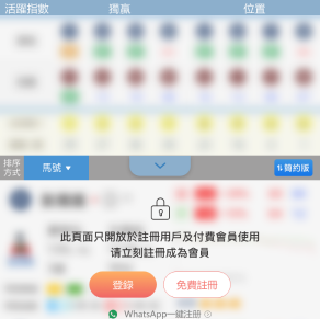 J18 全港首創綜合賽馬系統
